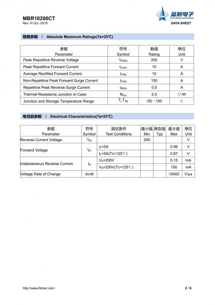 MBR10200CT datasheet page 2