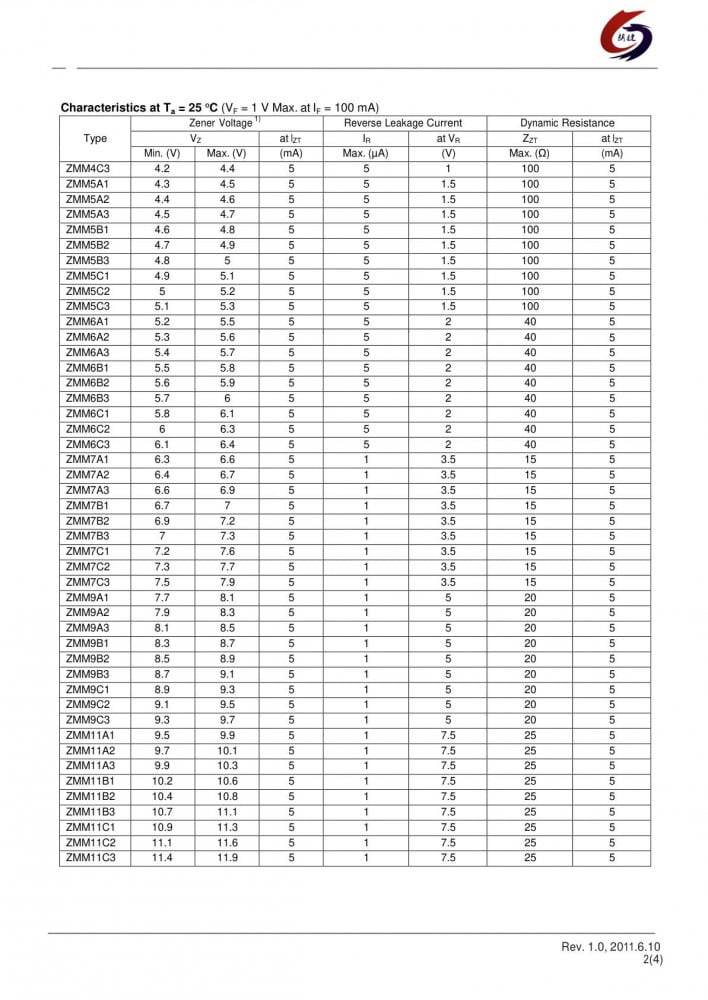 LangJie zener diode datasheet page 2