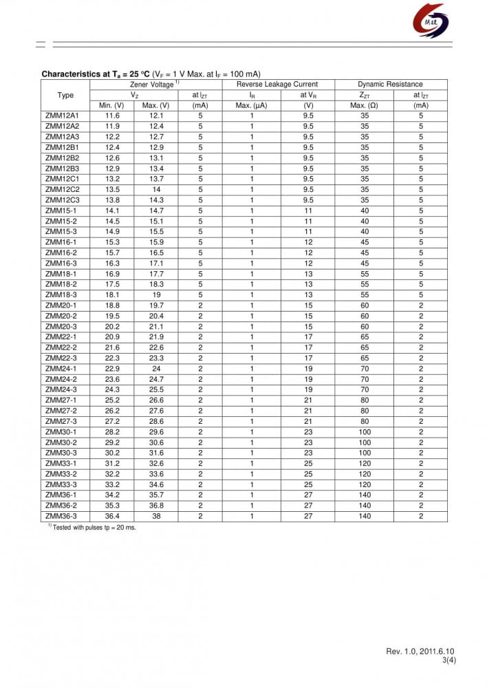 LangJie zener diode datasheet page 3