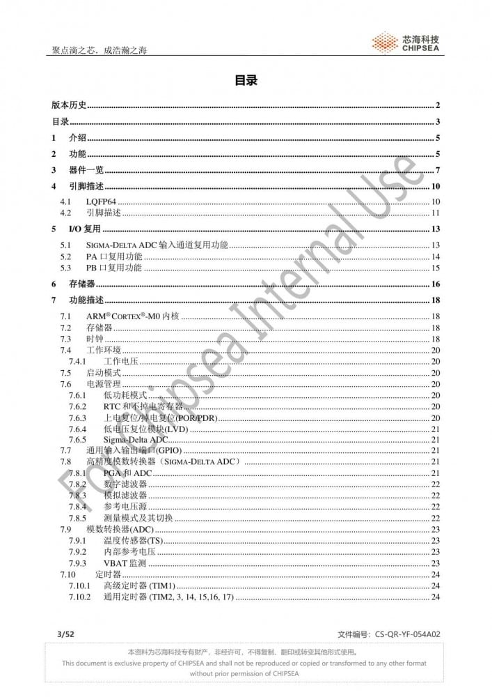 CS32A039 datasheet page 3