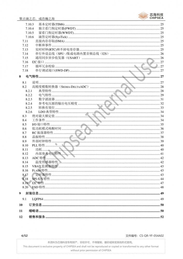 CS32A039 datasheet page 4