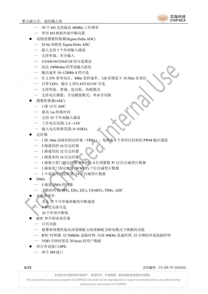 CS32A039 datasheet page 6