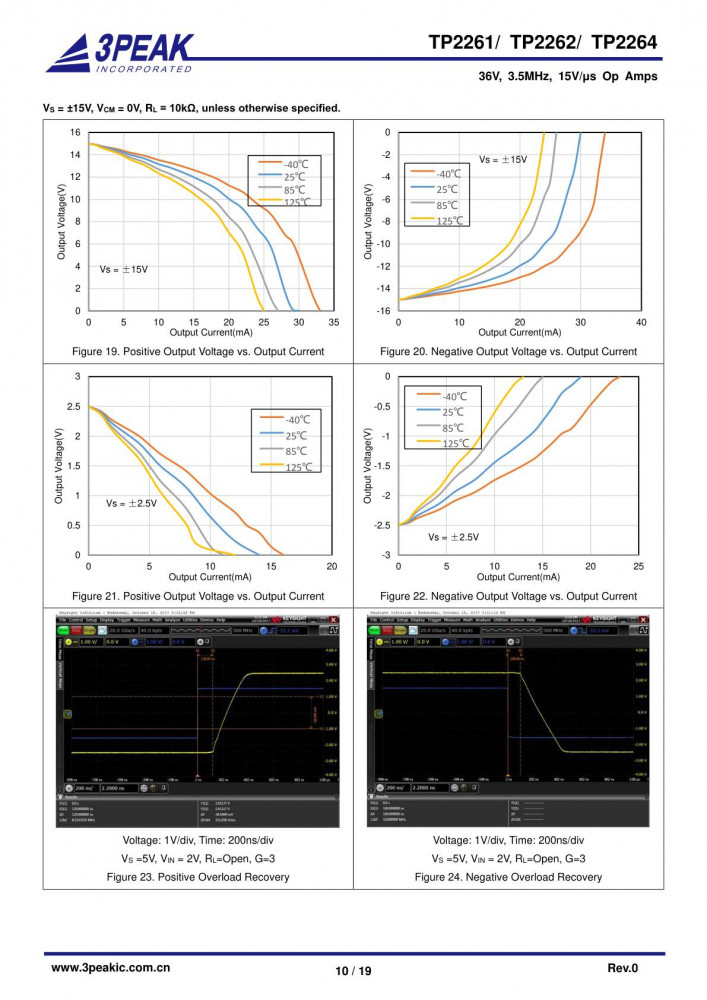 TP2264-SR datasheet page 10