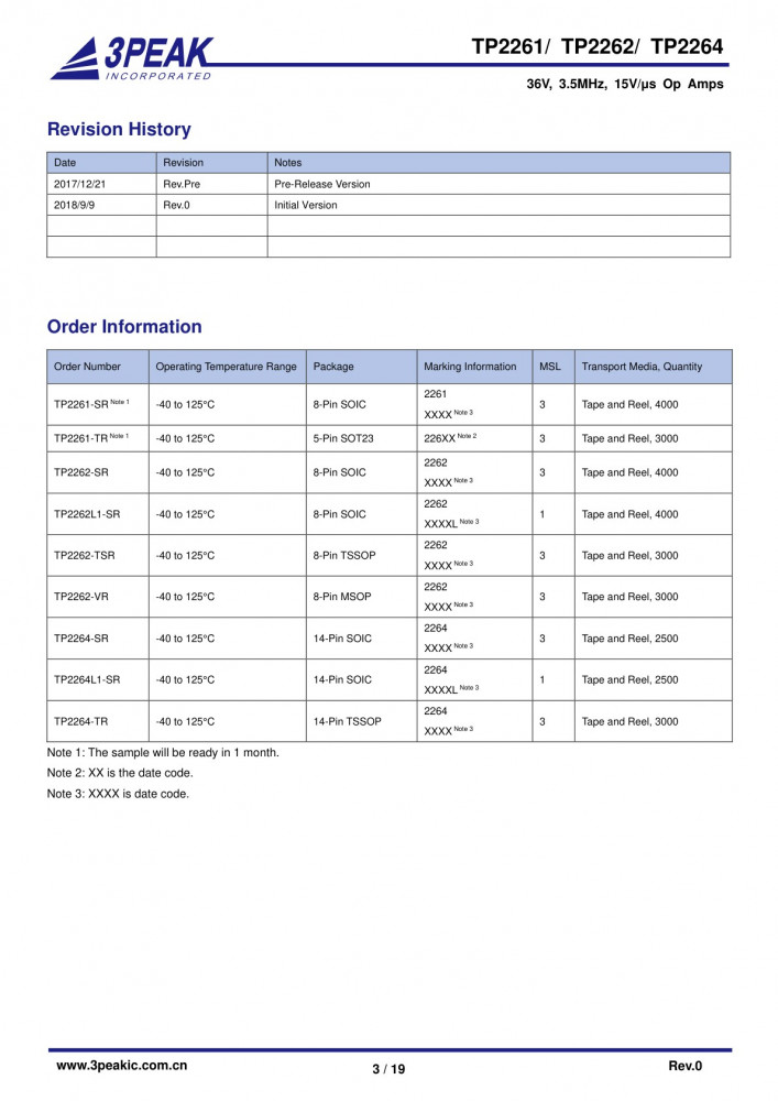 TP2264-SR datasheet page 3