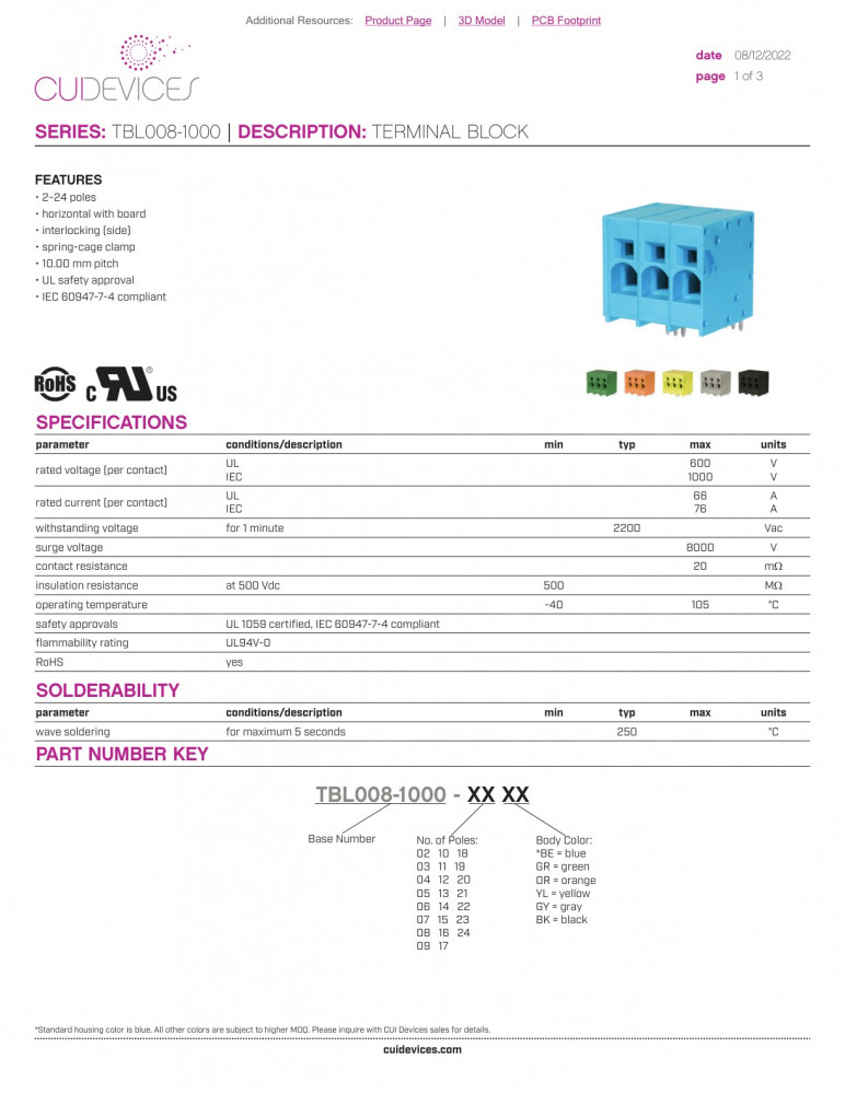 CUI TBL008 datasheet page 1