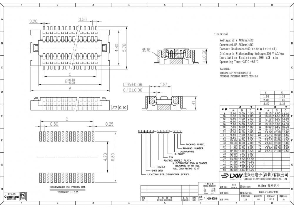 LB615-G80S-W0R technical document preview