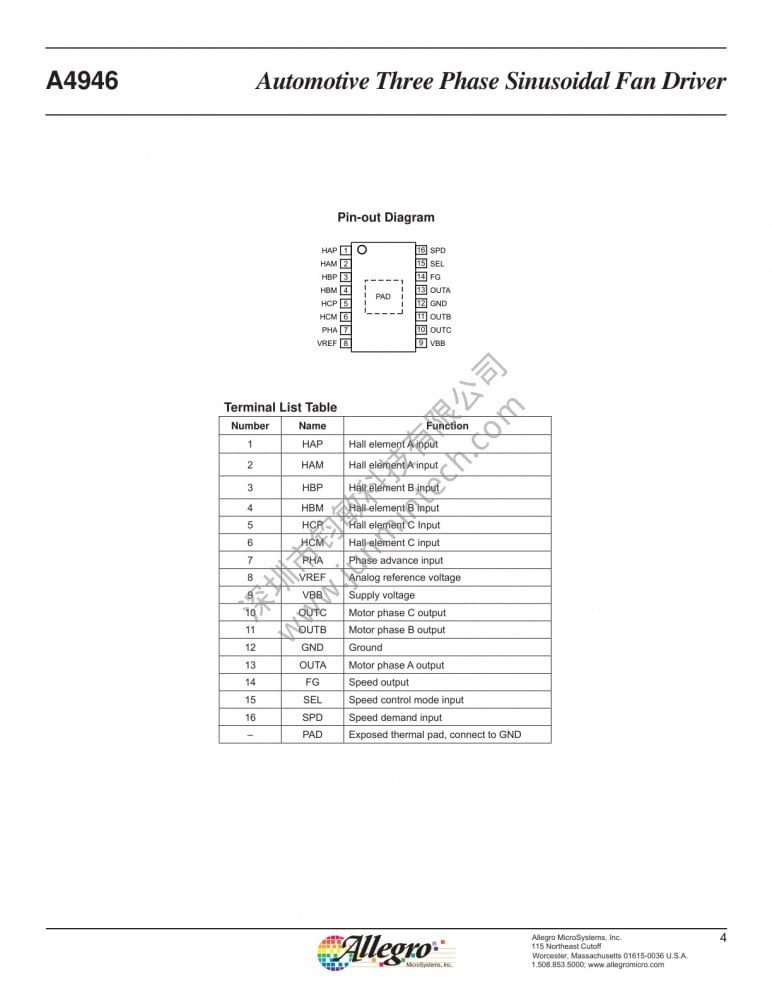 A4946 datasheet page 4