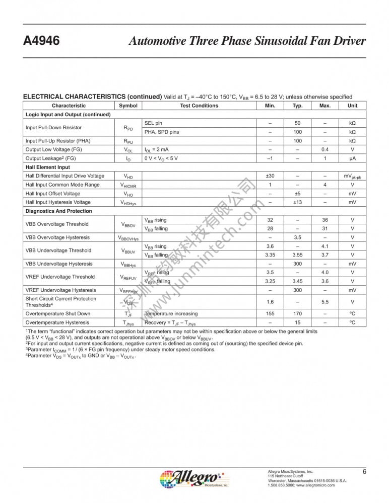 A4946 datasheet page 6