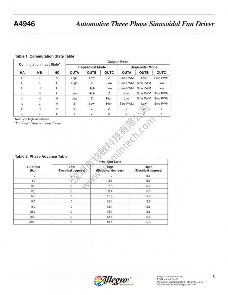 A4946 datasheet page 8