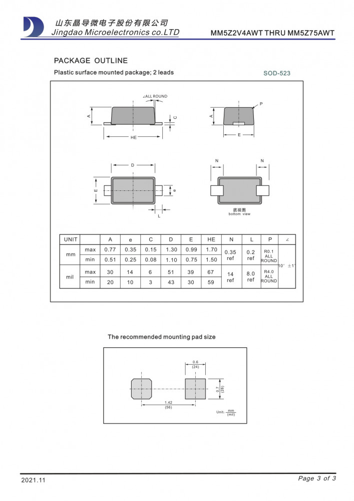 MM5Z4V7AWT datasheet page 3