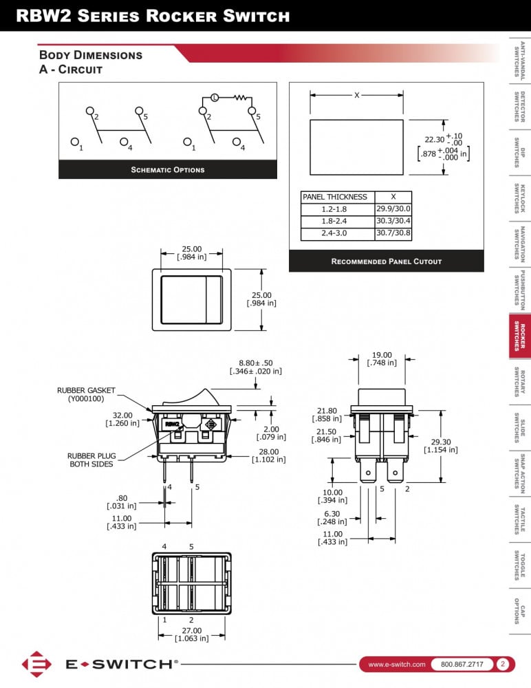 RBW2 series datasheet page 2