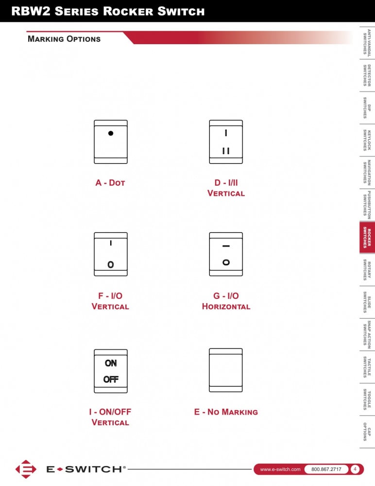 RBW2 series datasheet page 4