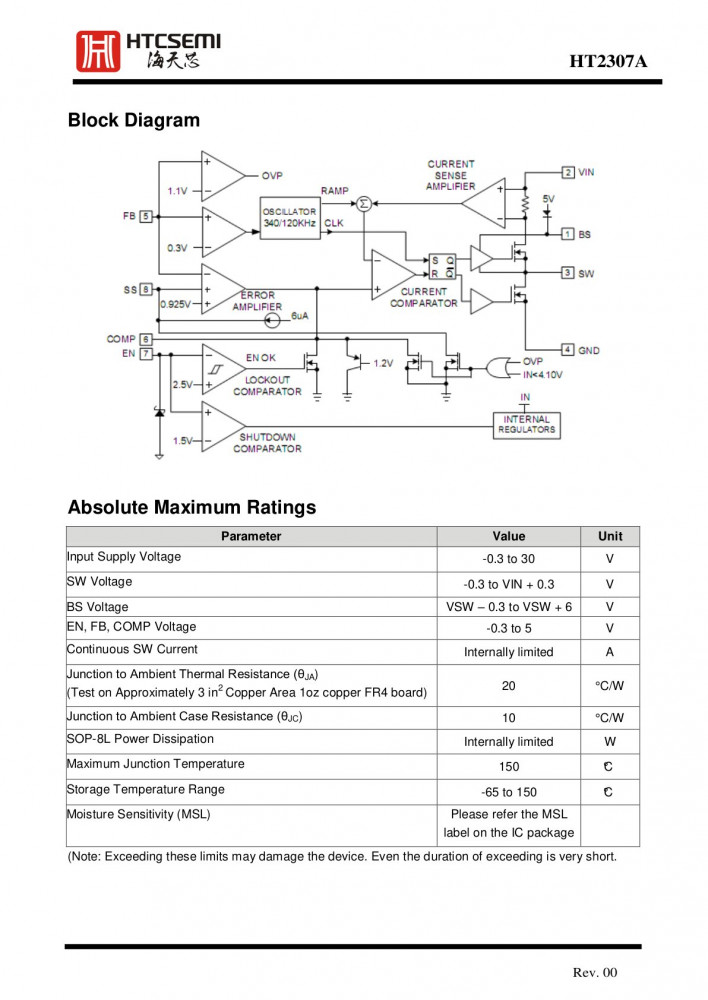 HT2307ARZ datasheet page 3
