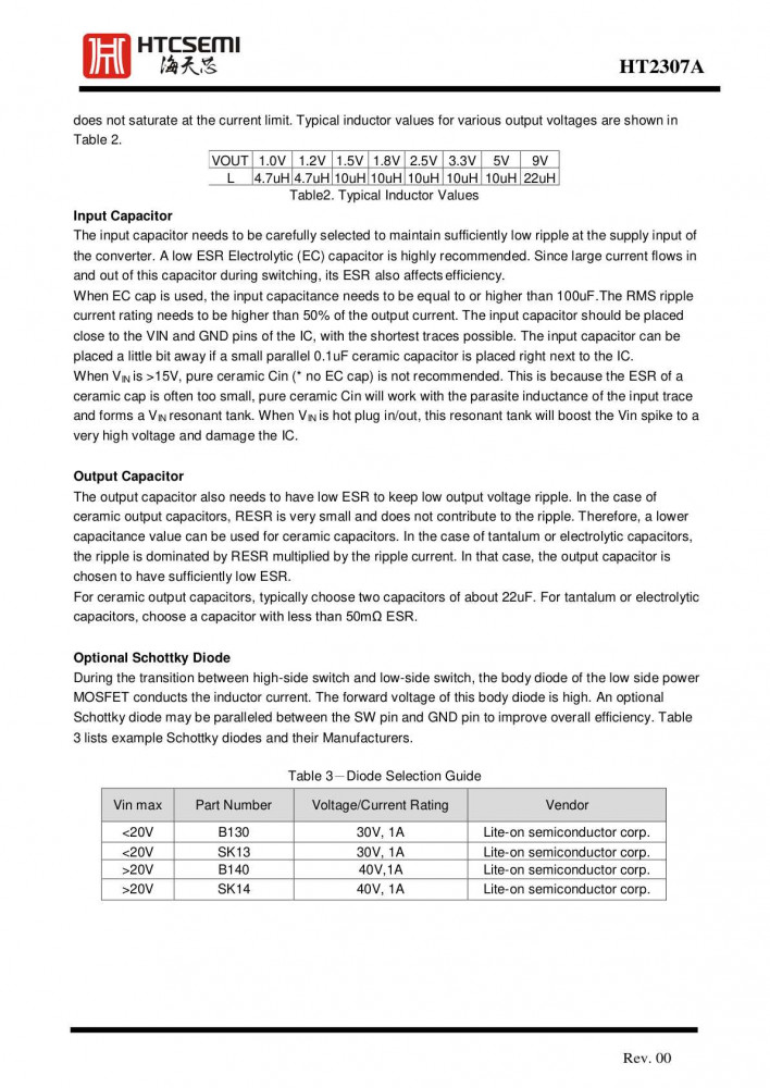 HT2307ARZ datasheet page 7