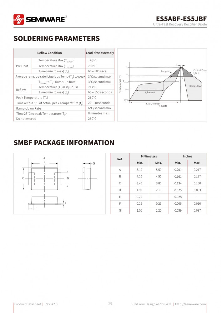 SEMIWARE ES5FBF datasheet page 3