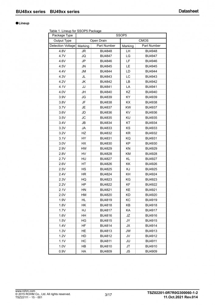 BU4822G-TR technical document page 3