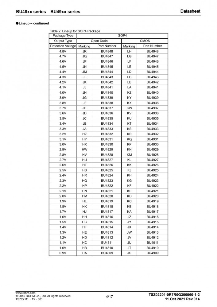 BU4822G-TR technical document page 4