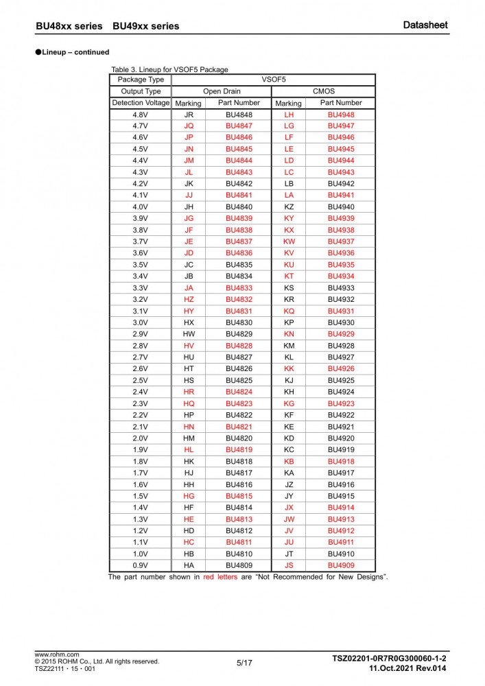 BU4822G-TR technical document page 5