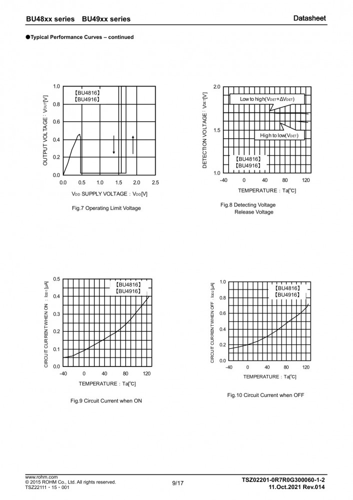 BU4822G-TR technical document page 9