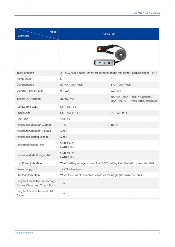 Reference document page 10