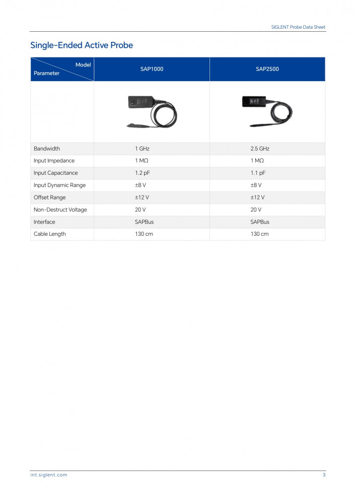 Reference document page 4