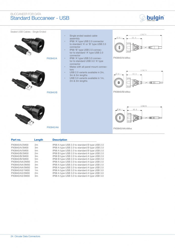 PX0843/B technical document page 2