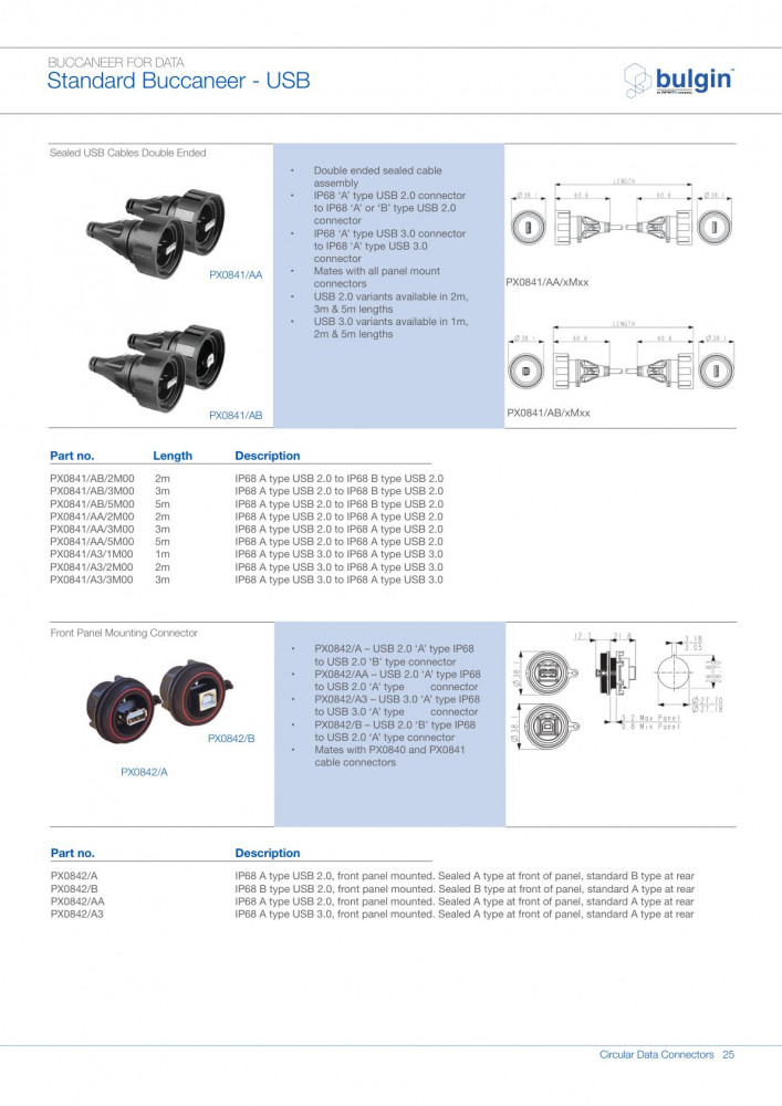 PX0843/B technical document page 3