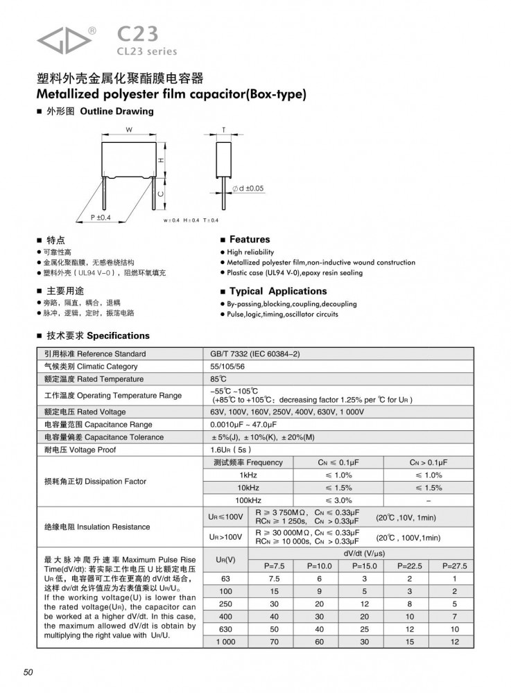 C233 series datasheet page 1