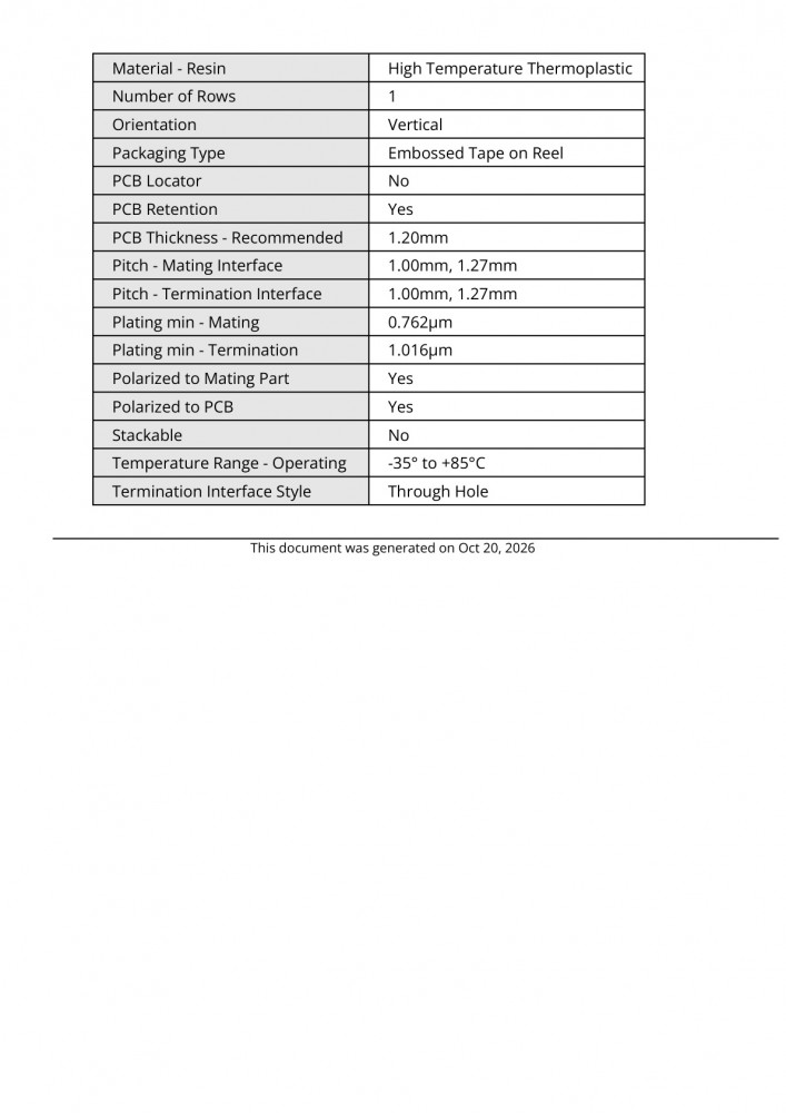 Product document visual, page 3