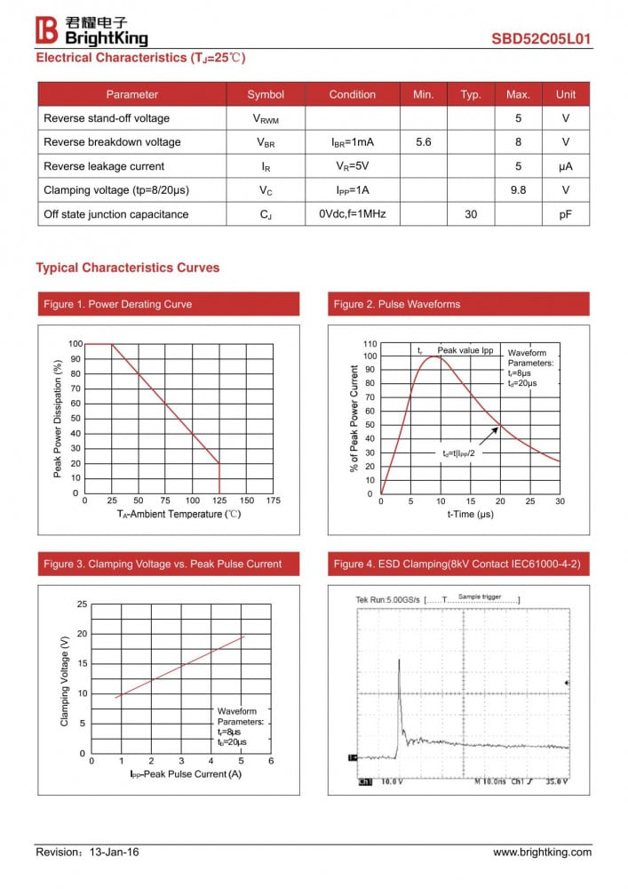 SBD52C05L01 datasheet page 2