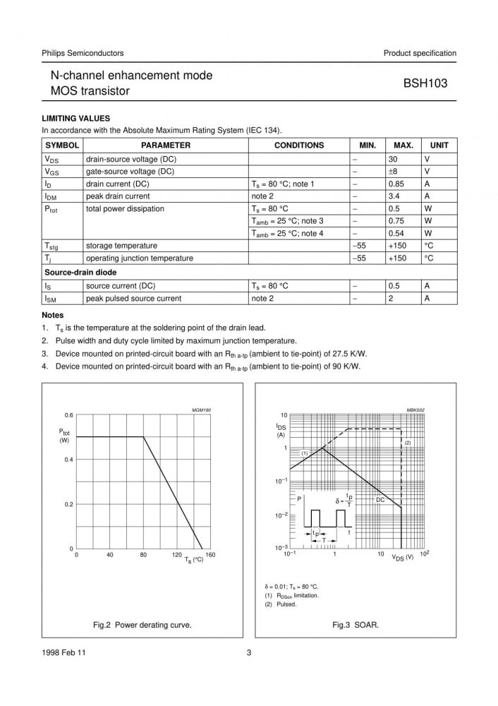 BSH103 datasheet page 4