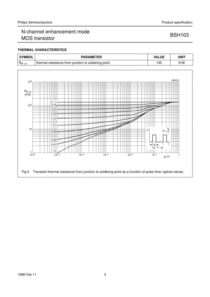 BSH103 datasheet page 5