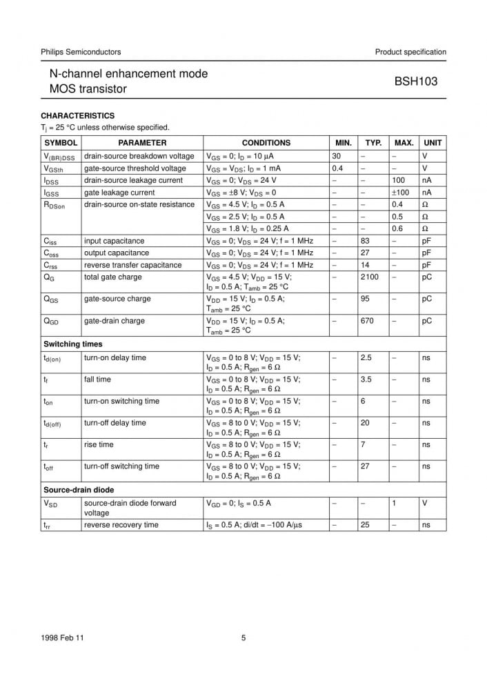 BSH103 datasheet page 6