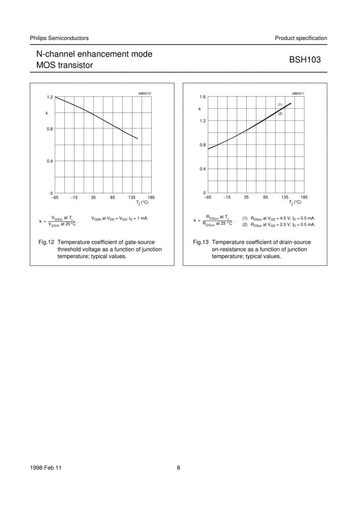 BSH103 datasheet page 9