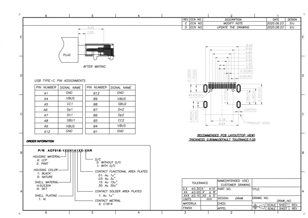 CAX TYPE-C-16P-BS-7.35-3MD-B pin assignment page