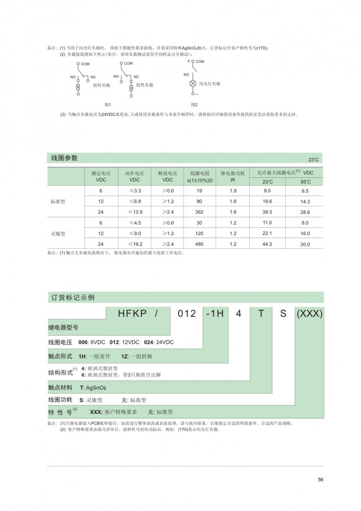 HFKP product specification page 2