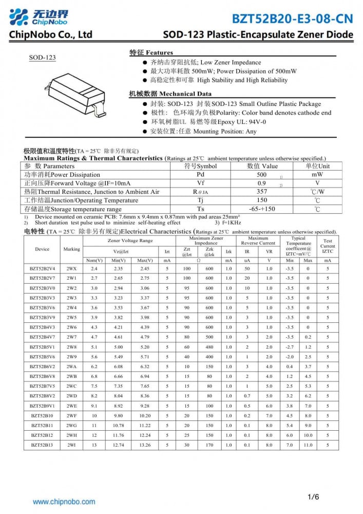 BZT52B20-E3-08-CN datasheet page 1