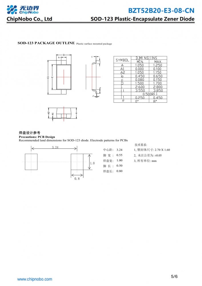 BZT52B20-E3-08-CN datasheet page 5