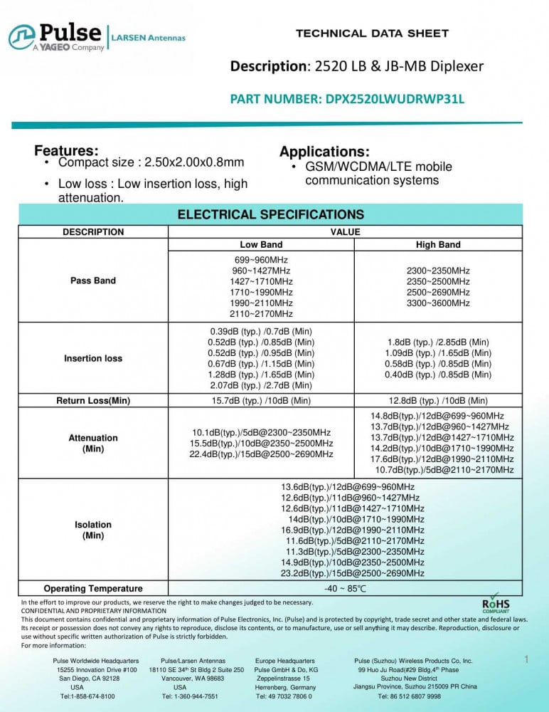 DPX2520LWUDRWP31L datasheet page 1