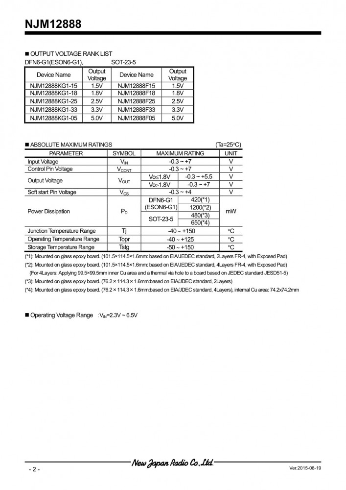 NJM12888 datasheet page 2