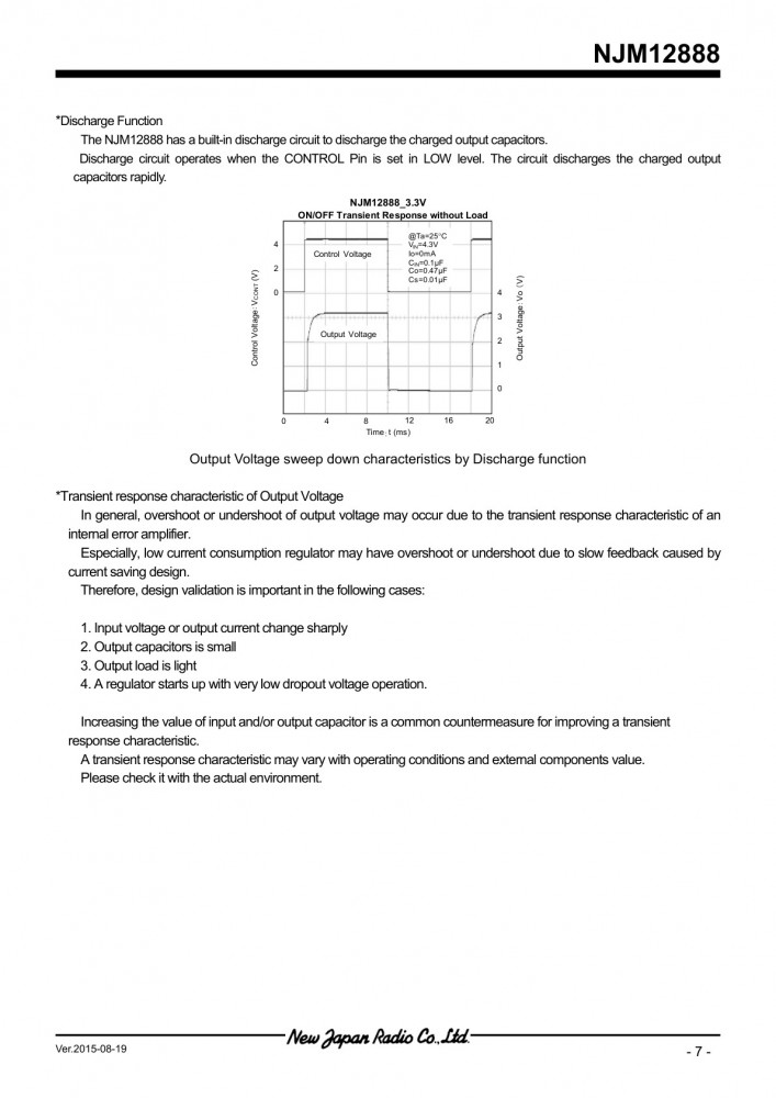 NJM12888 datasheet page 7
