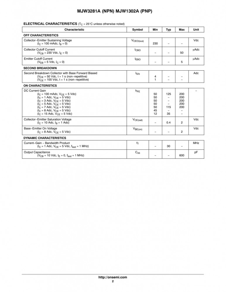 MJW1302A datasheet page 2