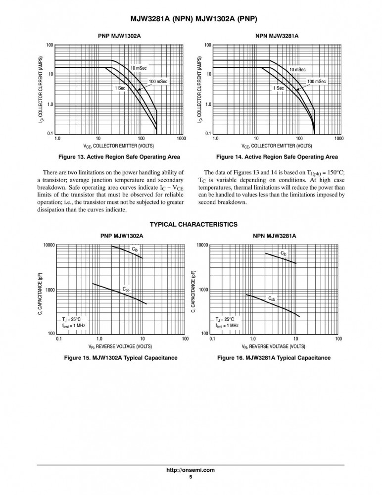 MJW1302A datasheet page 5