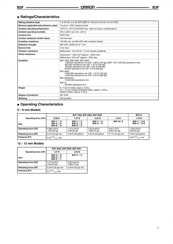 OMRON B3F series datasheet page 3