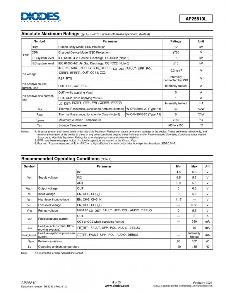 AP25810LDFZ20-13 datasheet page 4