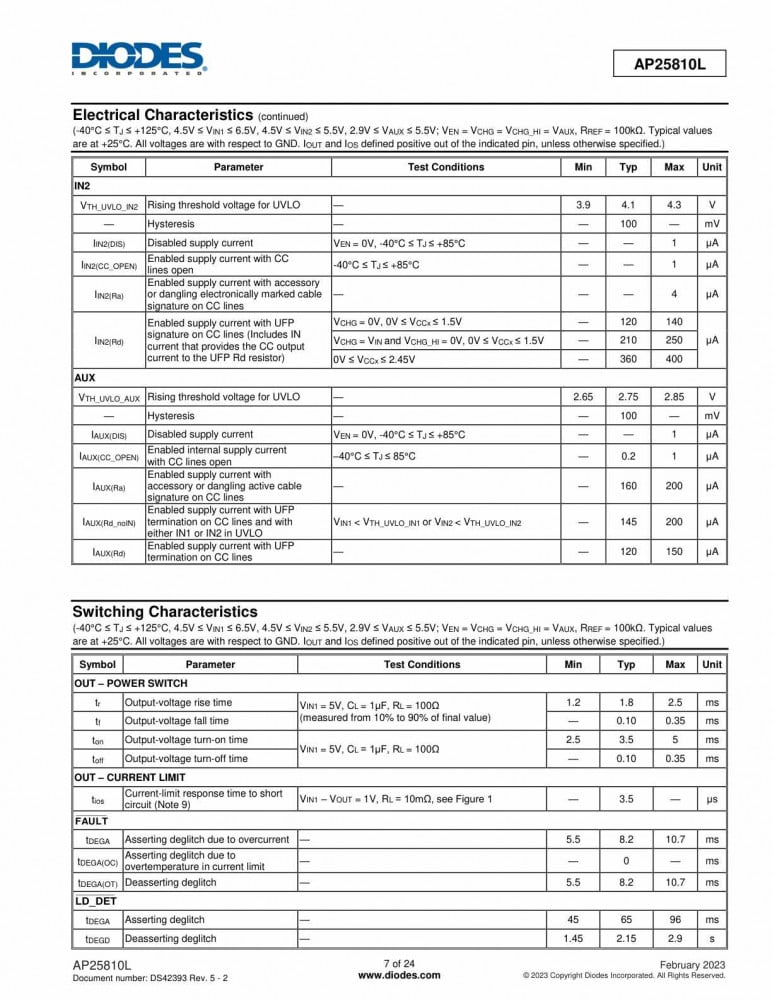 AP25810LDFZ20-13 datasheet page 7