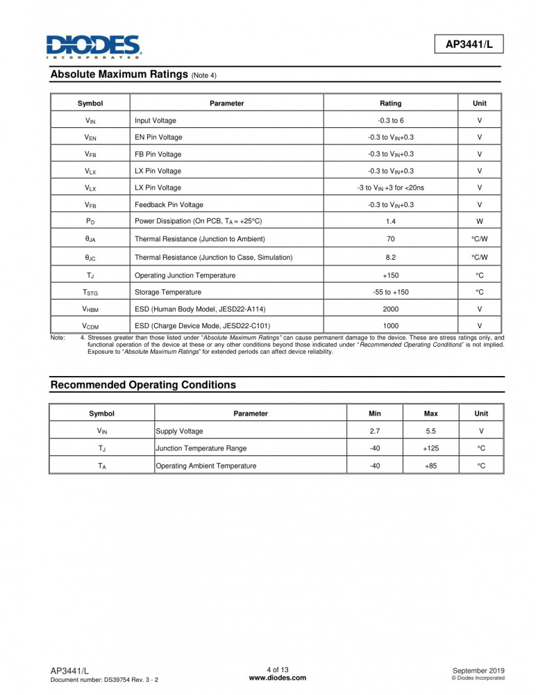 AP3441SHE-7B technical document page 4