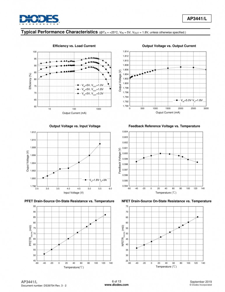 AP3441SHE-7B technical document page 6