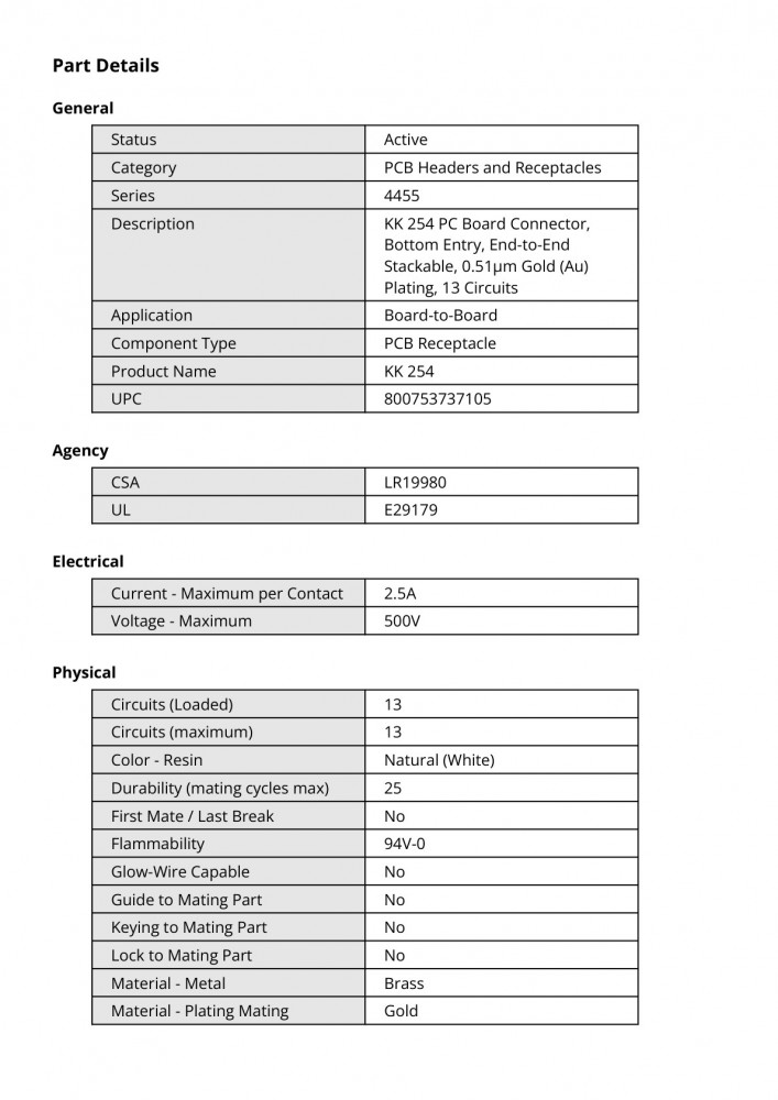 Technical document page 2