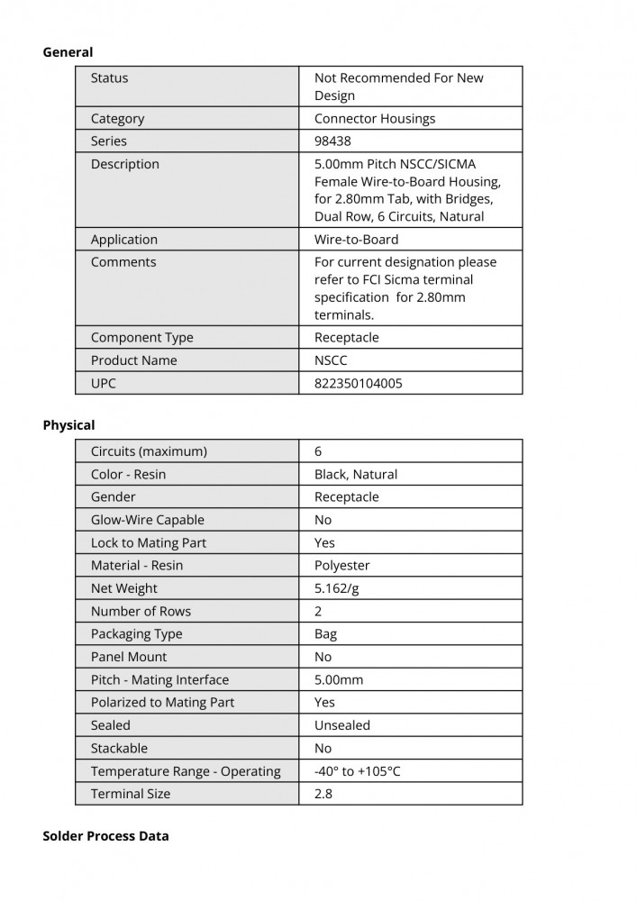 MOLEX 984381001 document image, page 2
